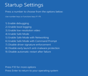 How to Boot Into Recovery Mode Windows 10 (5 Effective Ways)